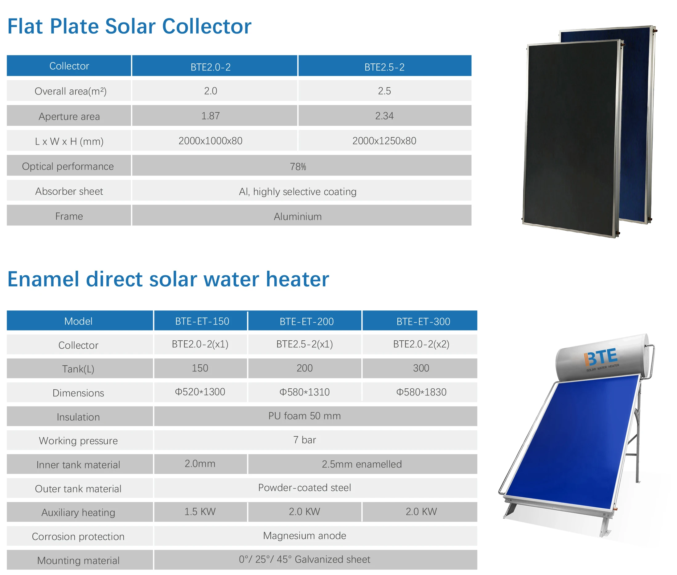 100L to 300L Pressurized Solar Water Heater for Home & Commercial