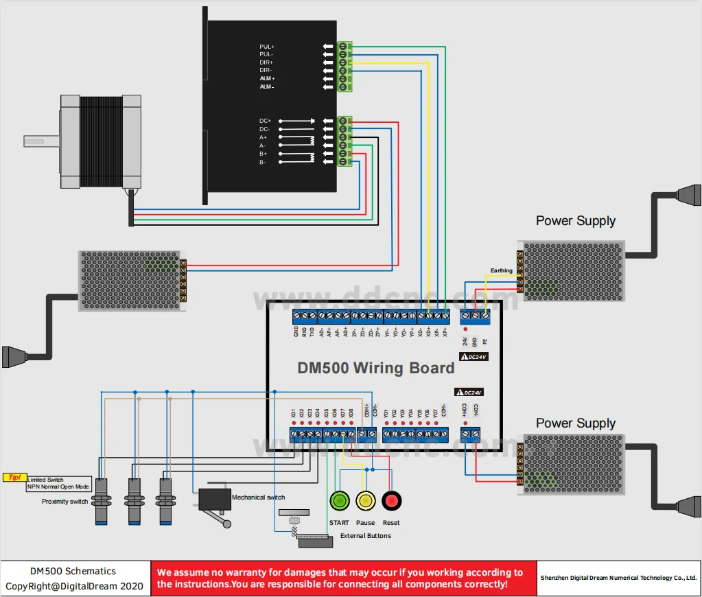 Digital Dream CNC Handheld Controller - 3 Axis, 500khz