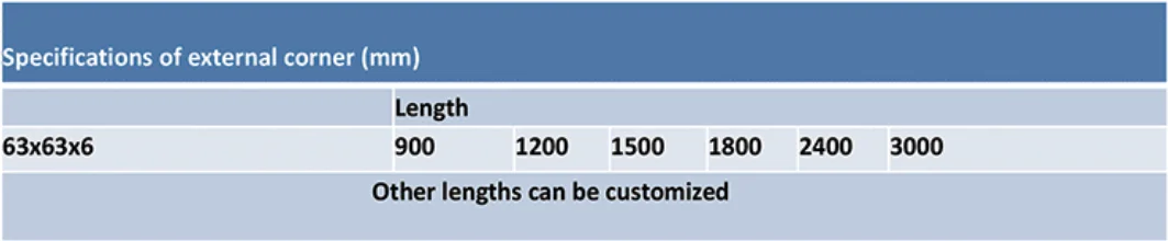 Hot Sale Factory Price Symon Formwork Euro Form - Buy Steel Frame ...