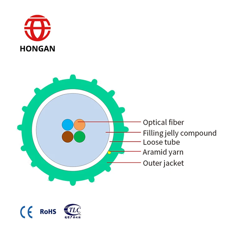 Outdoor Micro Cable For Air-blown Installation Central Tube All ...