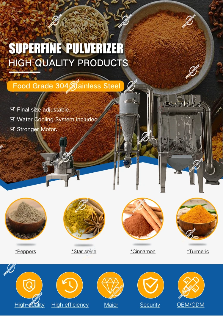 WFJ-20 Ultra Fine Powder Grinding Grinder - Versatile & Durable