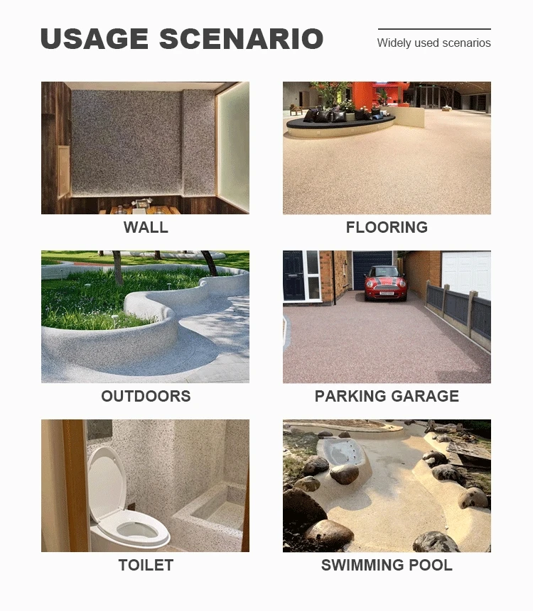 Resin Washed Stone Epoxy Floor Paint - Water-Resistant Coating for ...