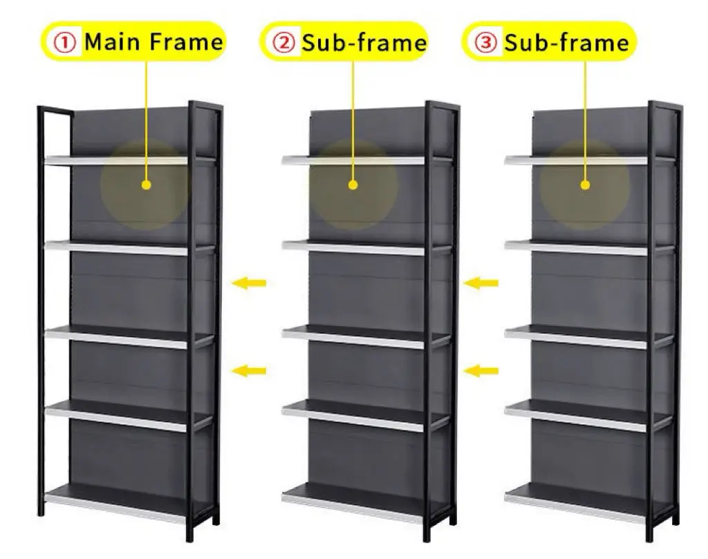 Grocery Store Supermarket Storage Racks - Adjustable Gondola Shelves