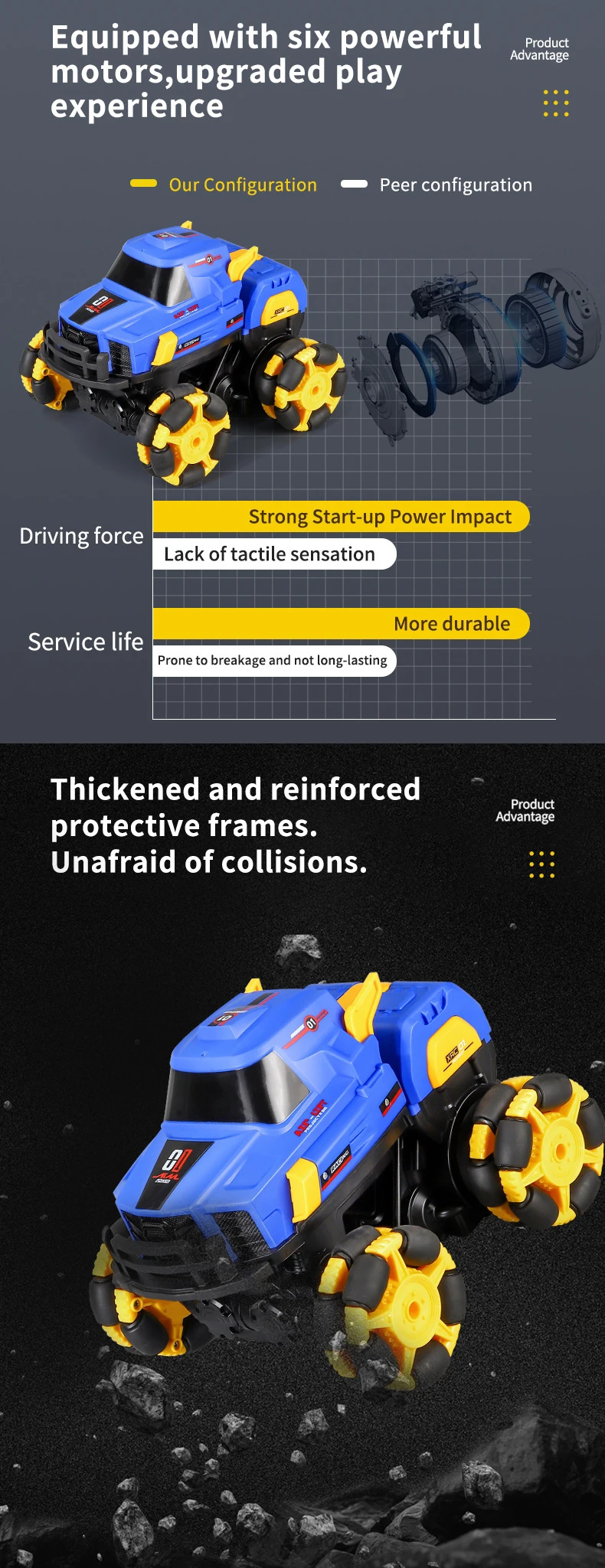 4WD Remote Control Rotation Stunt Cars Toy 1:16 Radio Control Spinning ...