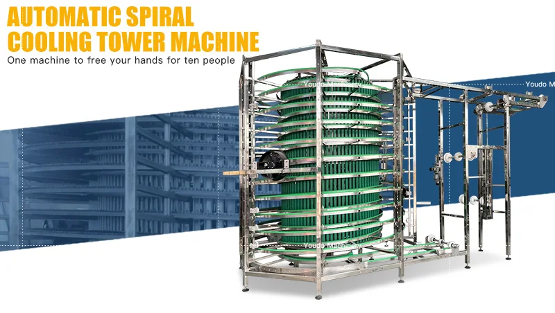 Fully Automatic Spiral Cooler Lifting Tower Flexible Spiral Cooling ...
