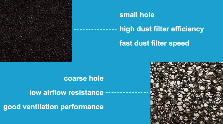 30 PPI Open Cell Polyurethane Foam for Efficient Filtration