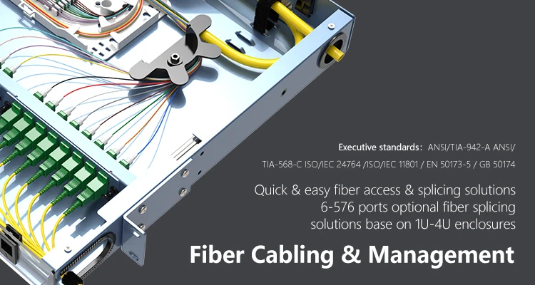 12 Cores FTTH Fully Enclosed Structure Design Fiber Terminal Box ...