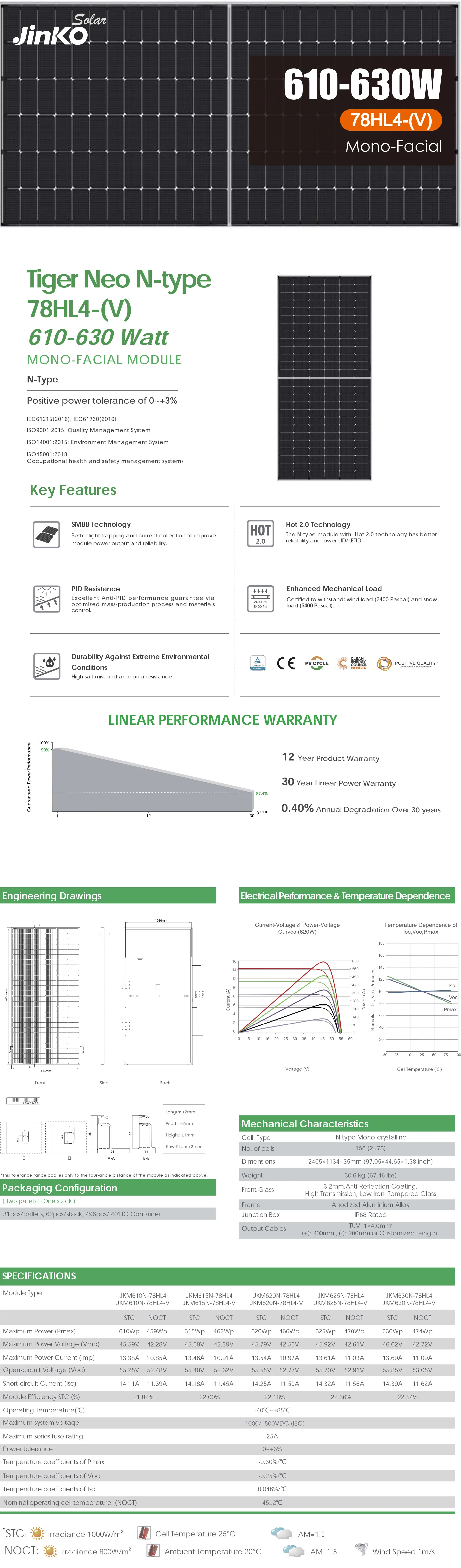 Maxbo Jinko MONO-FACIAL 610W-630W Solar Panels - 25Y Warranty