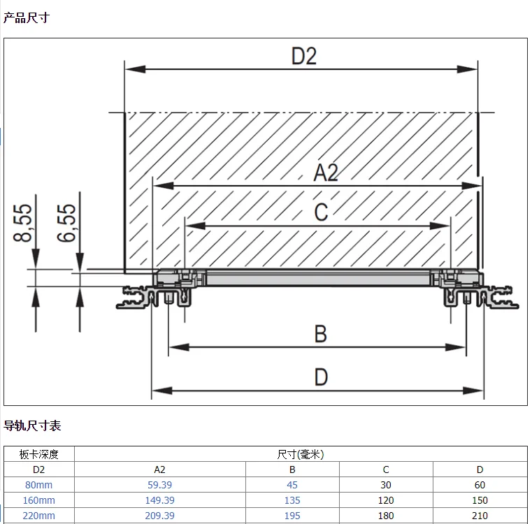 C-BOX Schroff Guide Rail Accessory - 160 Mm, 2 Mm Groove Width