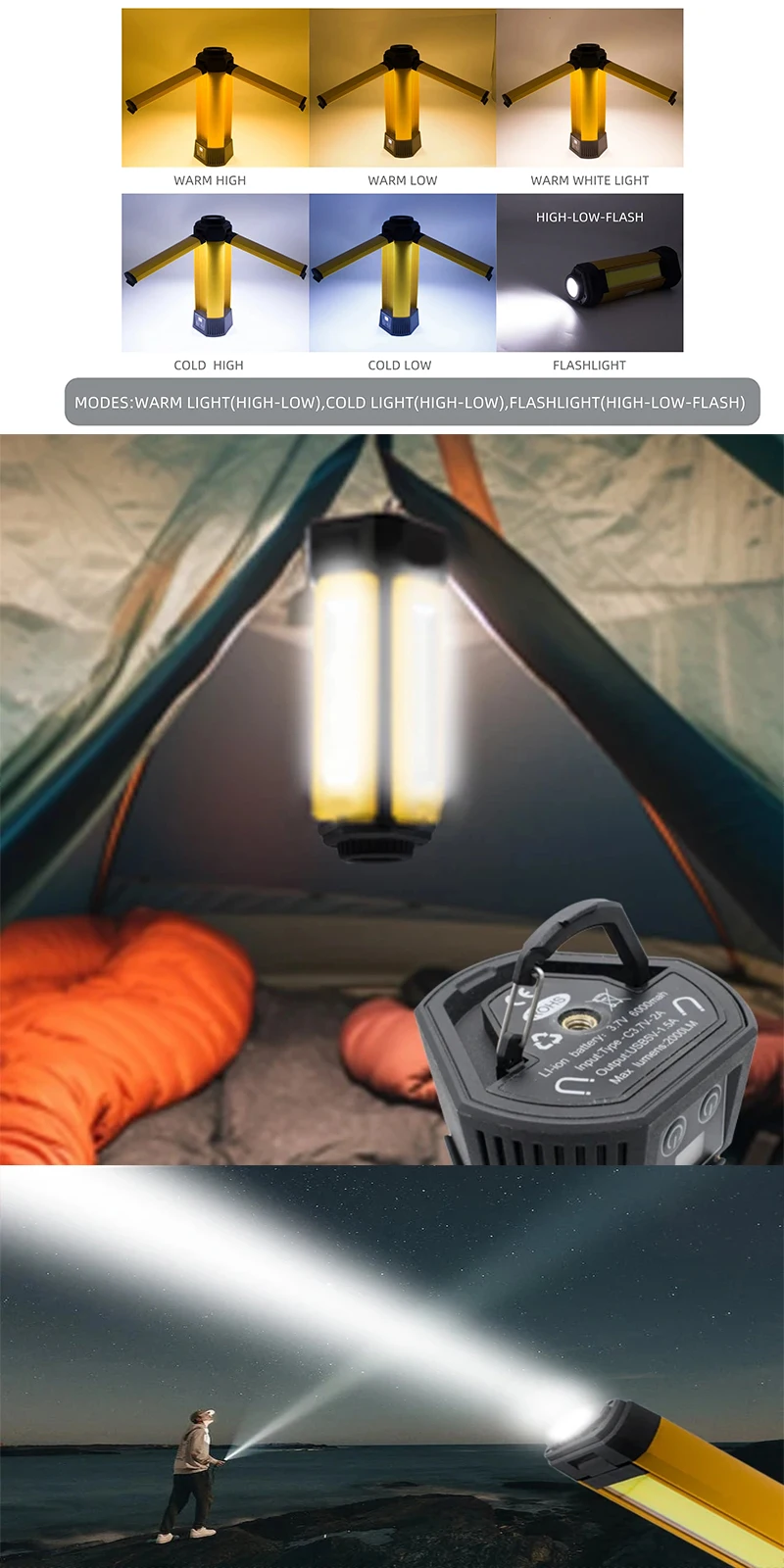 2 Panel 1500Lm Adjustable Telescoping Tripod Dual-Head Rechargeable LED ...