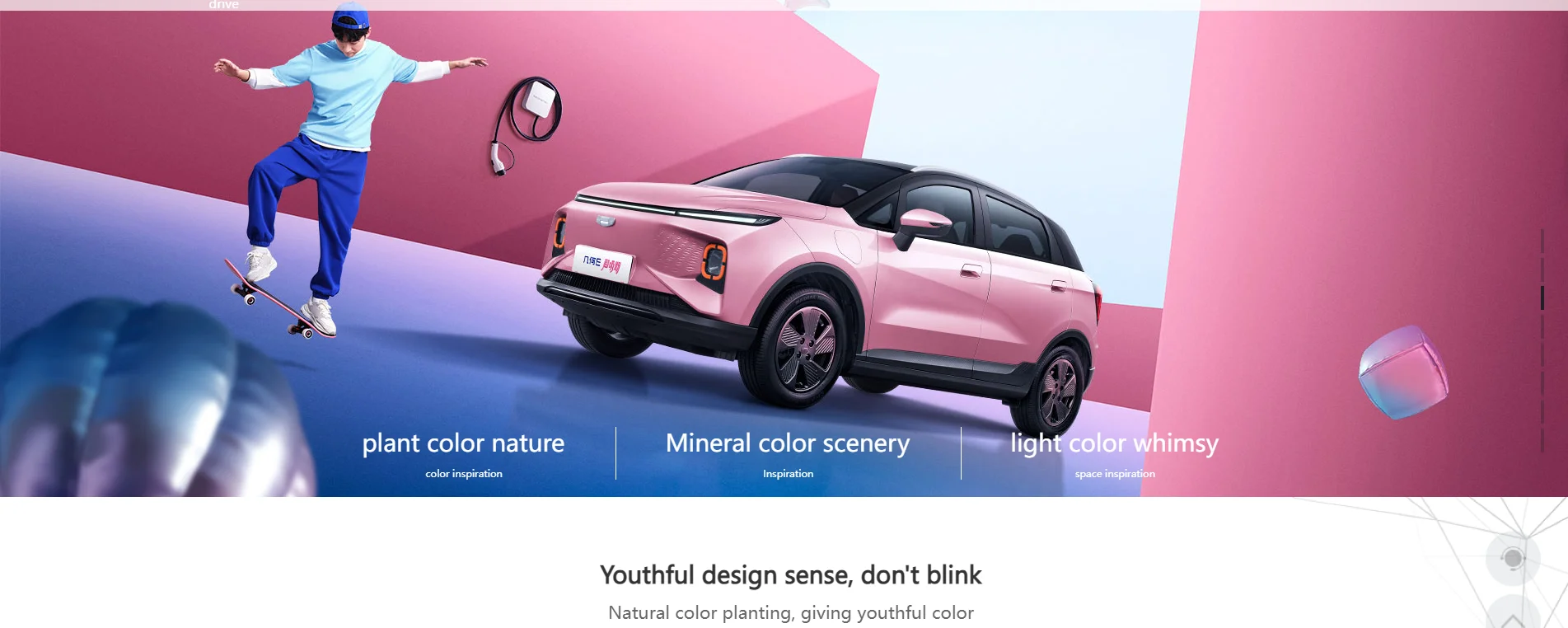 2023 Geely Geometry E Firefly 2024 Km 301 Km 401 Km New Energy Electric Vehicle Suv For Sale ...