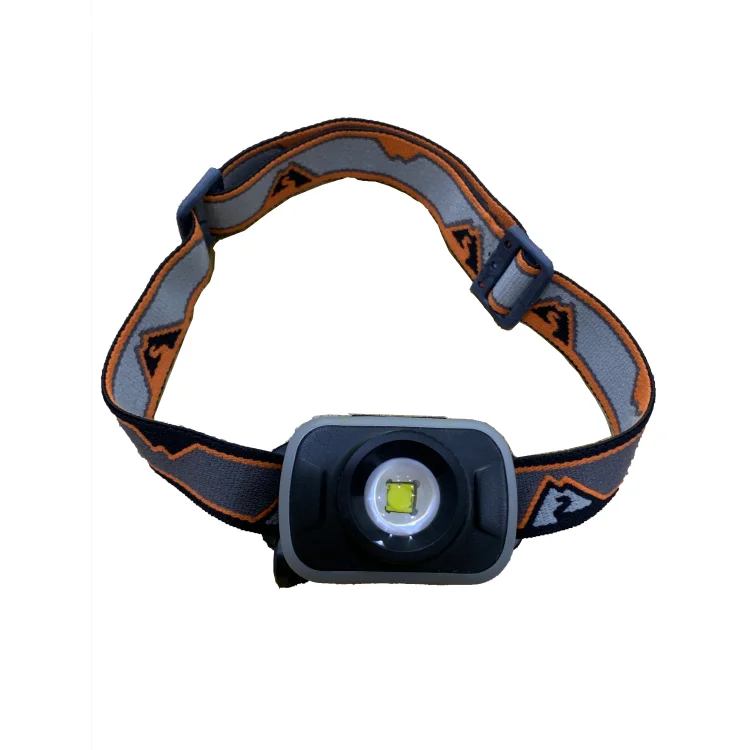 Mini Rechargeable LED Headlight Camping Flashlight Headlight Flashlight ...