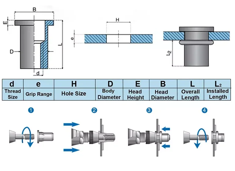 304 Stainless Steel Hex Knurled Rivet Nut Threaded M6 M8 M10 M12 Jack ...