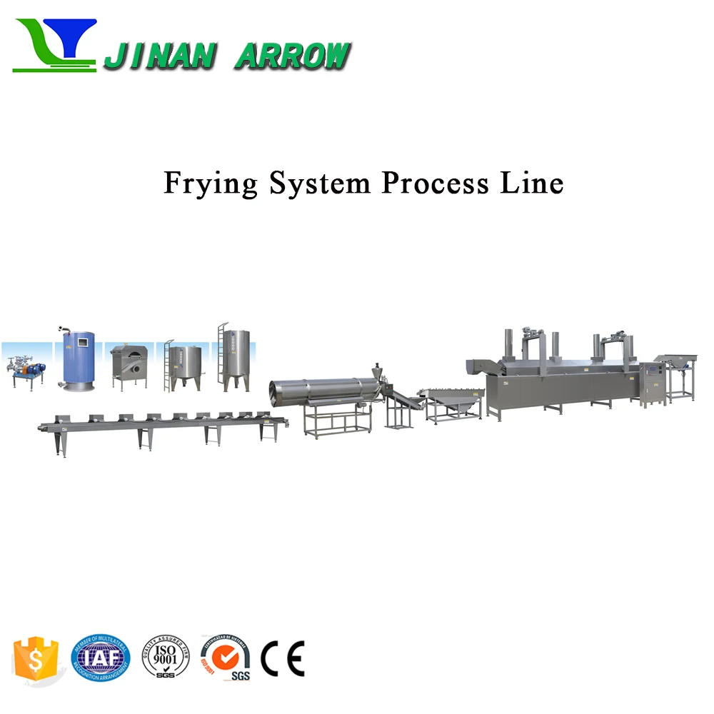 Professional Supplier Automatic Continuous Belt Fryer Fry Machine For ...