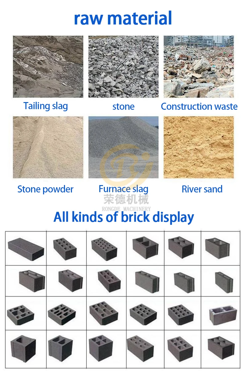 Manual Block Moulder Engines Cement Small Scale Concrete Mini Mobile ...