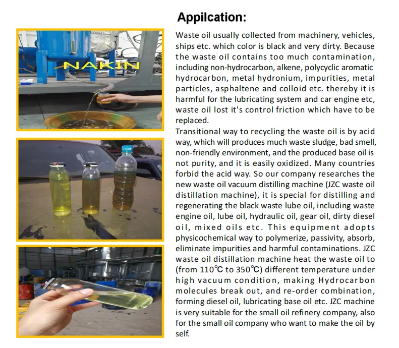 Waste Oil Filtration - Efficient Recycling Solutions