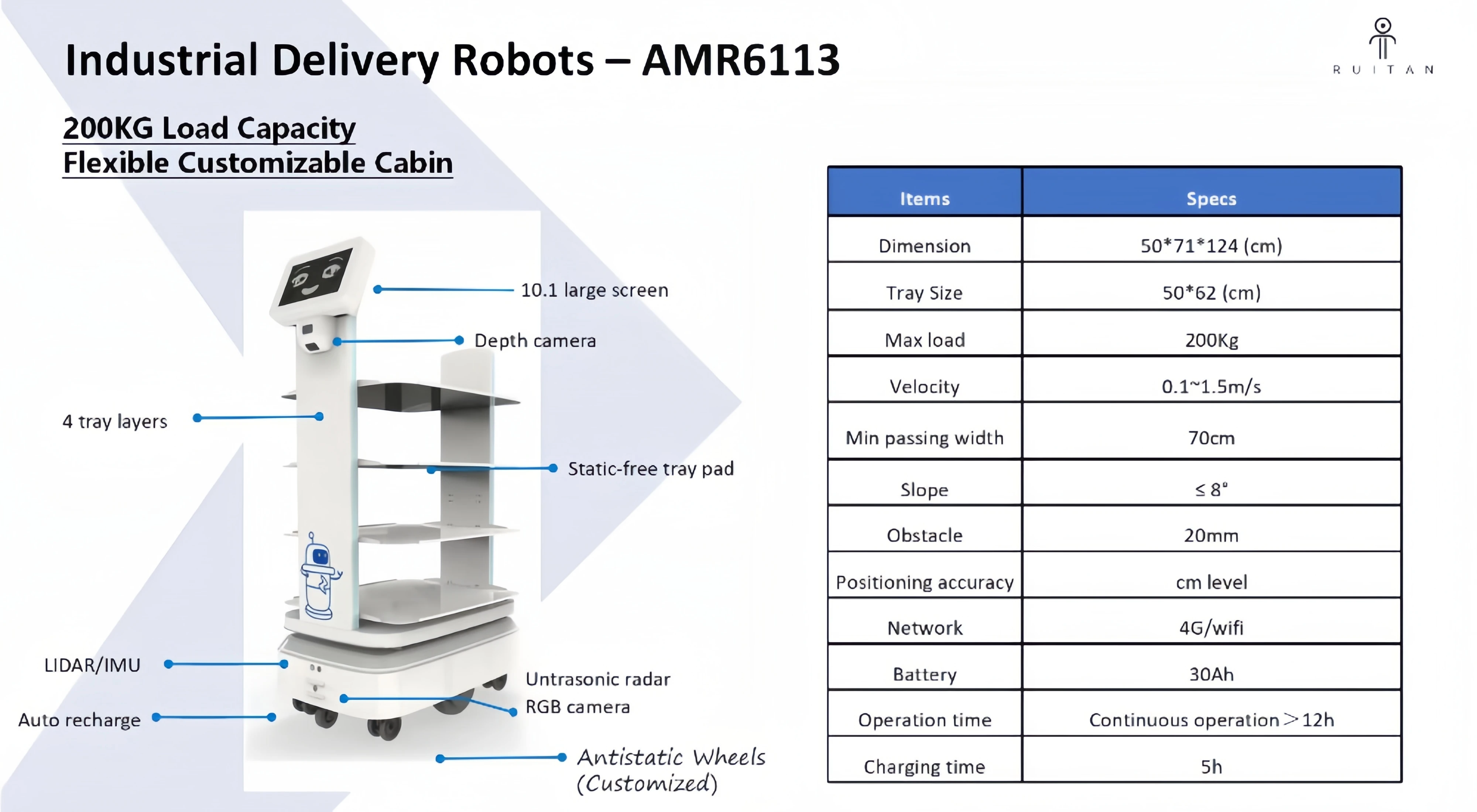 Intelligent Robotic Delivery Food Delivery Agv Robot System Price Amr ...