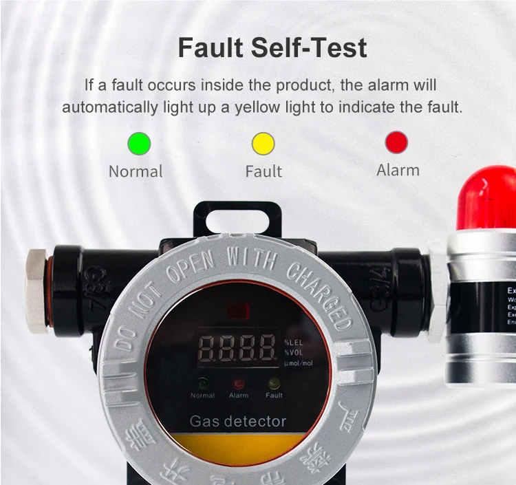 Fixed Gas Detector - DR-800 for NH3 and Toxic Gases