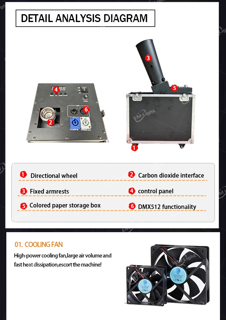 Mini CO2 Confetti Machine - Perfect for Events & Festivals