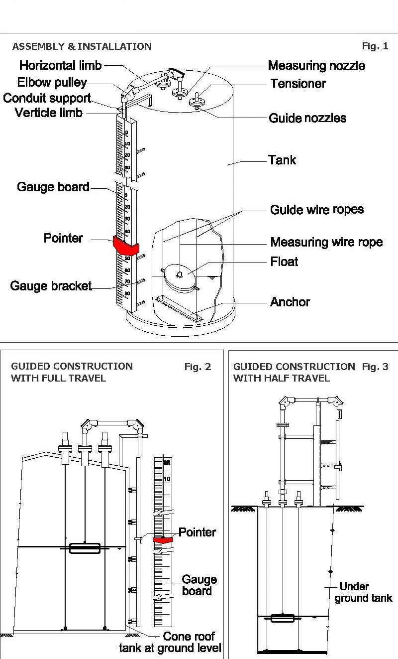 Float and Board Level Gauge - Precision Liquid Level Indicators
