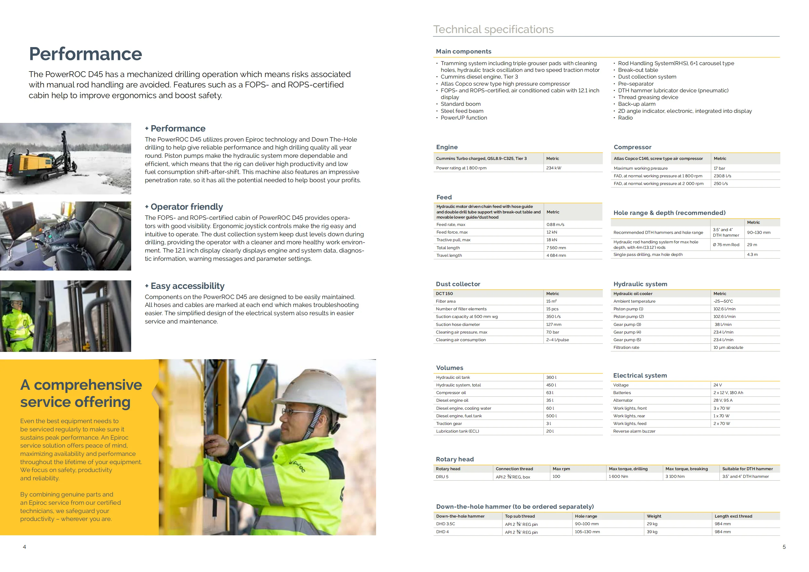 Atlas Copco Powerroc D45 Drill Rigs for Quarrying & Mining