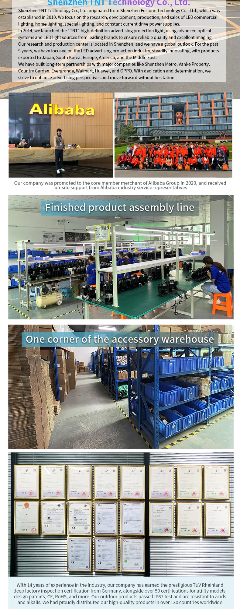 TNT 25W Mini LED Projector - Waterproof IP67 Outdoor Light