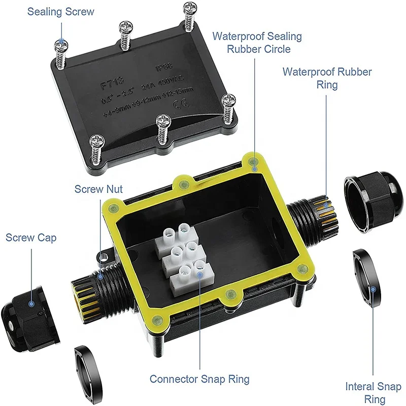 Plastic Enclosure For Pcb Electrical Cables Connecting Waterproof Pc ...
