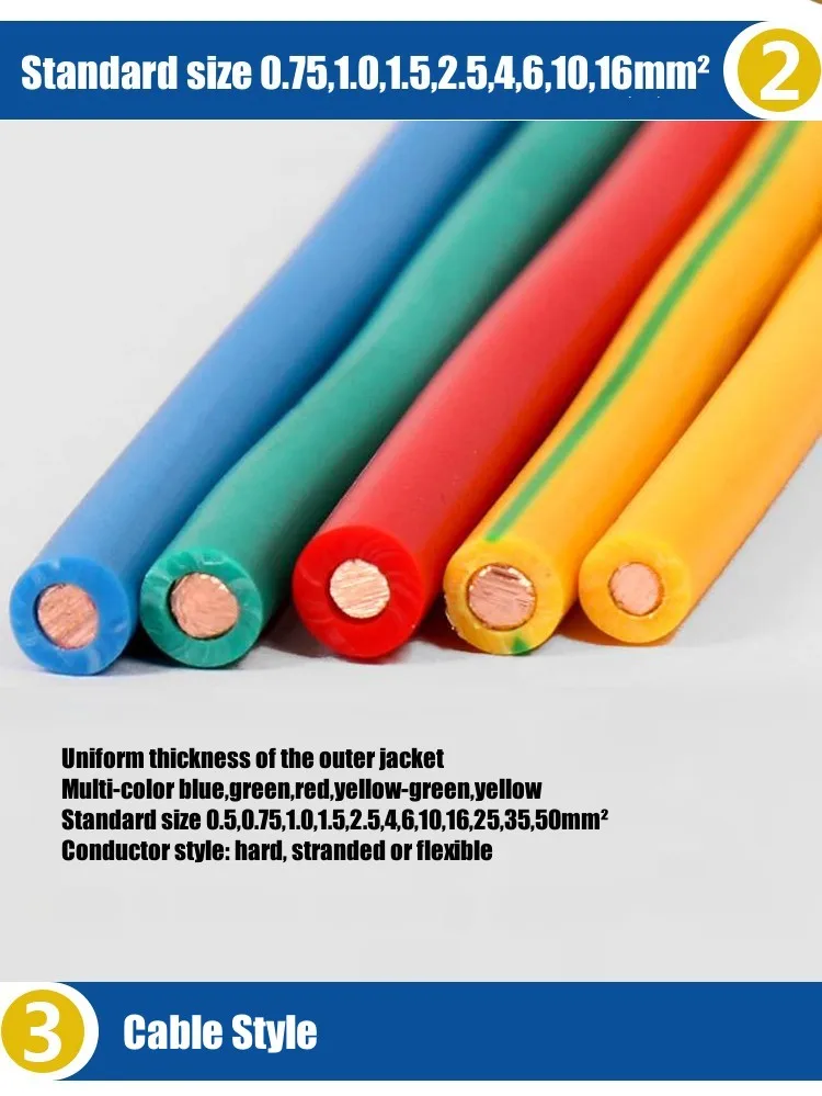 Pvc Insulated House Building Electrical Wire Cable - Buy Building ...