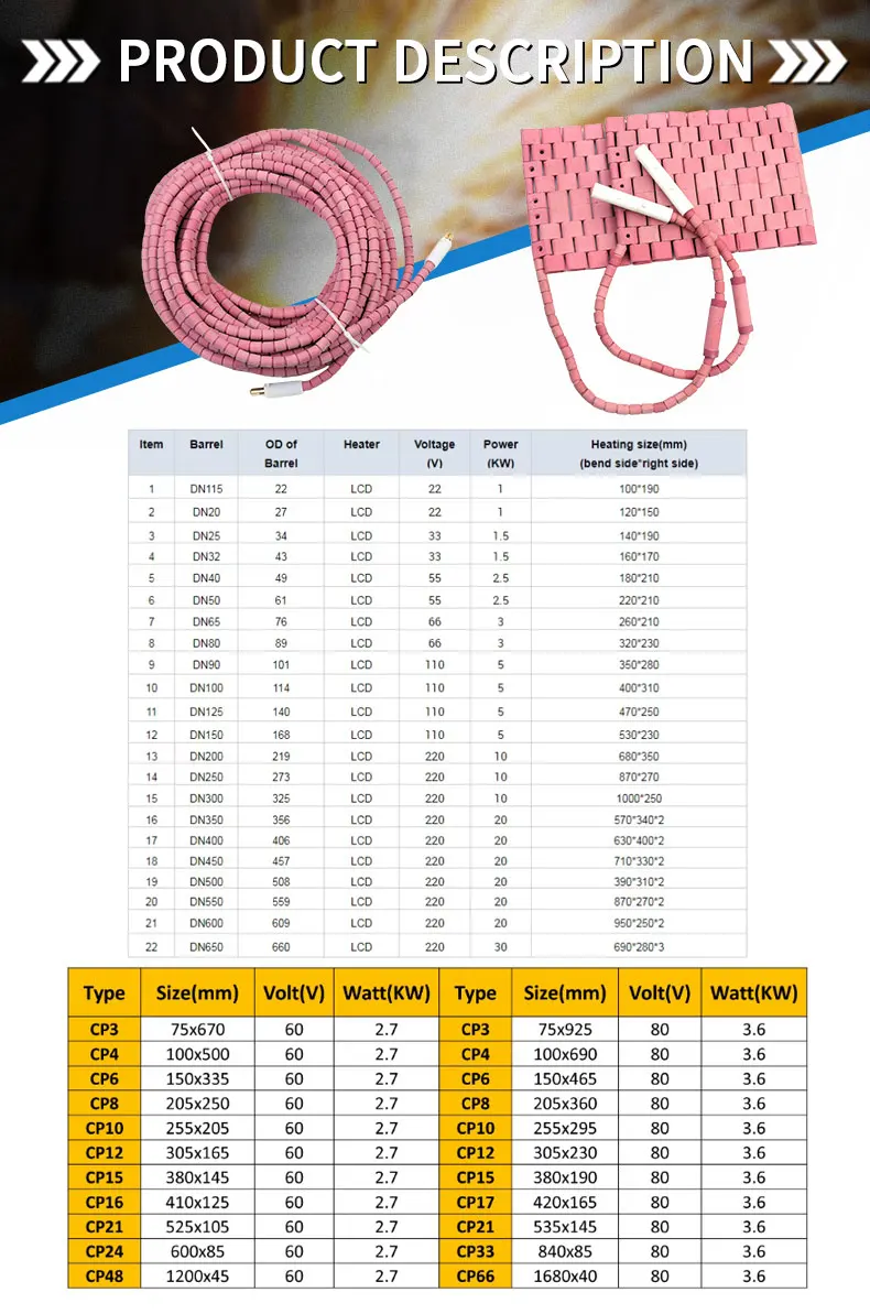 ZR High Temperature Electric PWHT Ceramic Heating Pad High Temperature ...