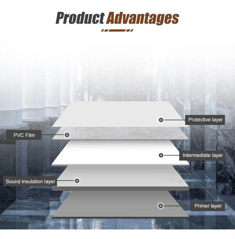 Direct Supply Marble Wall Panel Waterproof Pvc Uv Marble Sheet - Buy ...