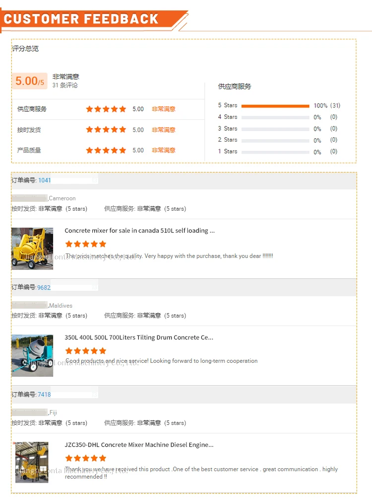 Small Electric Motor Portable Cement Mixer Beton Small Mixer Concrete ...