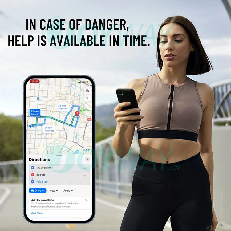 Global Location Devices Rechargeable MFI Smart Tracker With Emergency ...