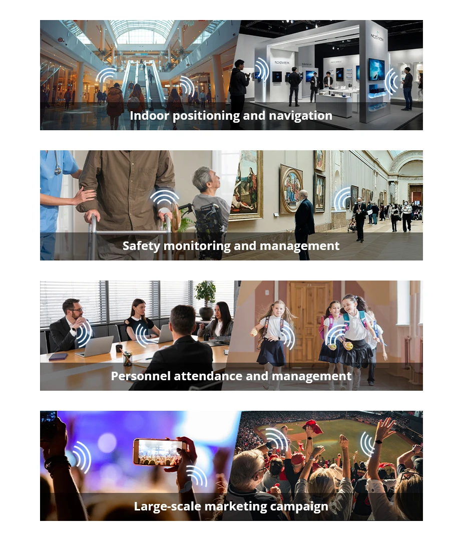 Indoor and Outdoor Location Wearable TI CC2640R2F Bluetooth Locator ...