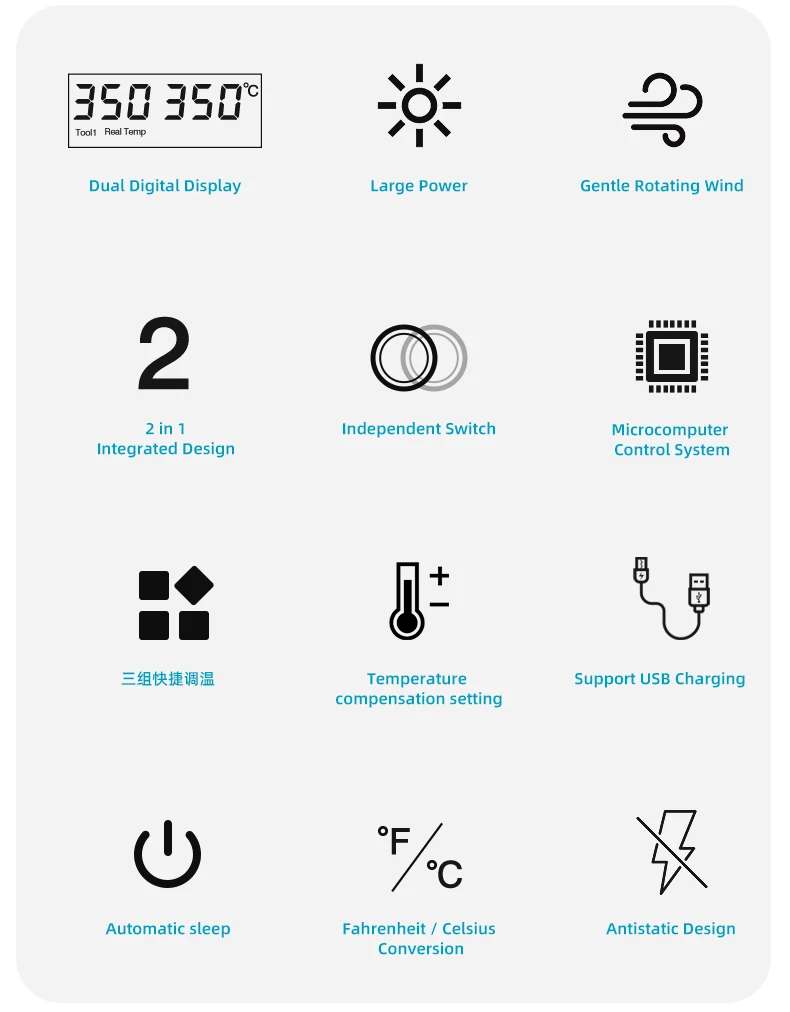 Oem 8586d Soldering Station Combined With A Pair Of Digital Display ...