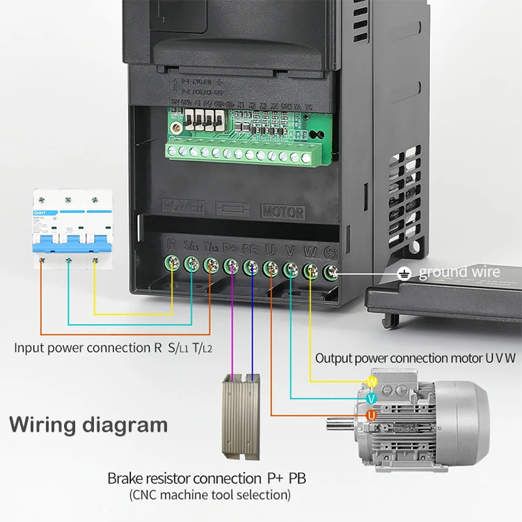 SUSWE High Performance 2.2kw Frequency Inverters for AC Motors