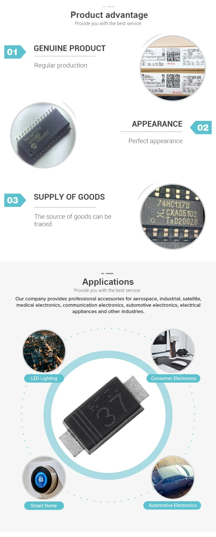 Ep4ce6e22c8n Package Eqfp-144ic Embedded Fpga - Field Programmable Gate Array Original Chip ...