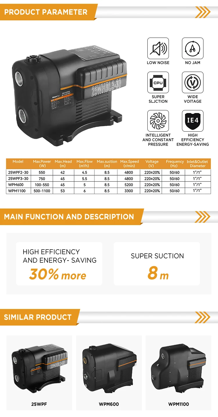 Waterpro Self-Priming Centrifugal Pump - Intelligent & Efficient