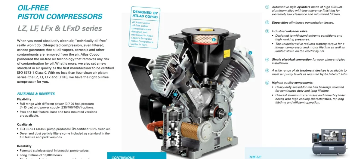 Atlas Copco Industrial Piston Compressor Le10 Lt10 Air Compressor 15bar ...