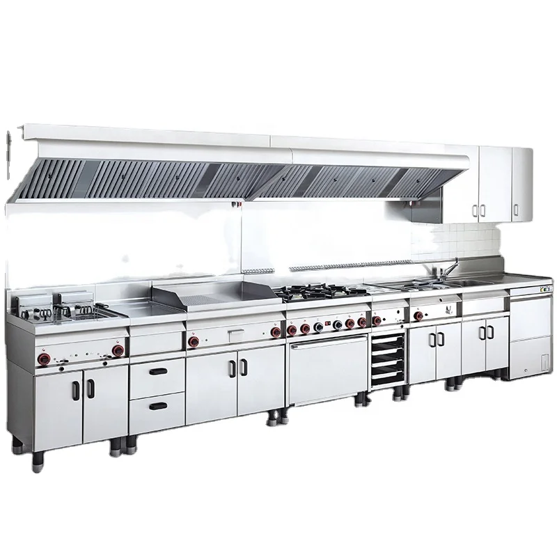 Professional Commercial Kitchen Equipment List For Restaurant Design ...