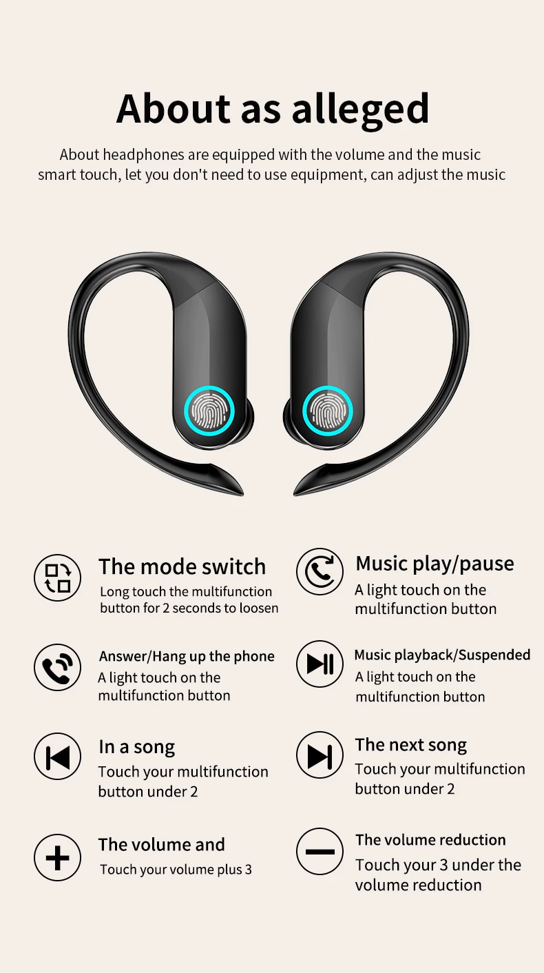 Hifi Stereo Music Wireless Headphones Noise Cancelling Ear-hook Hifi ...