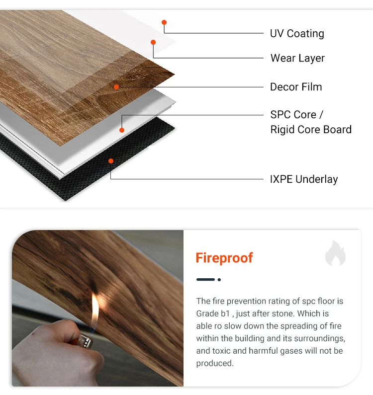 Luxury Plastic Pvc Spc Lvt Lvp Vinyl Plank Flooring Click Spc Flooring ...