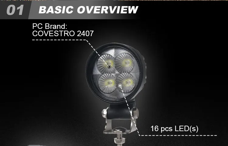 E-mark Flood Beam Tractor Work Light 84mm Round 3 Inch Led Work Light ...