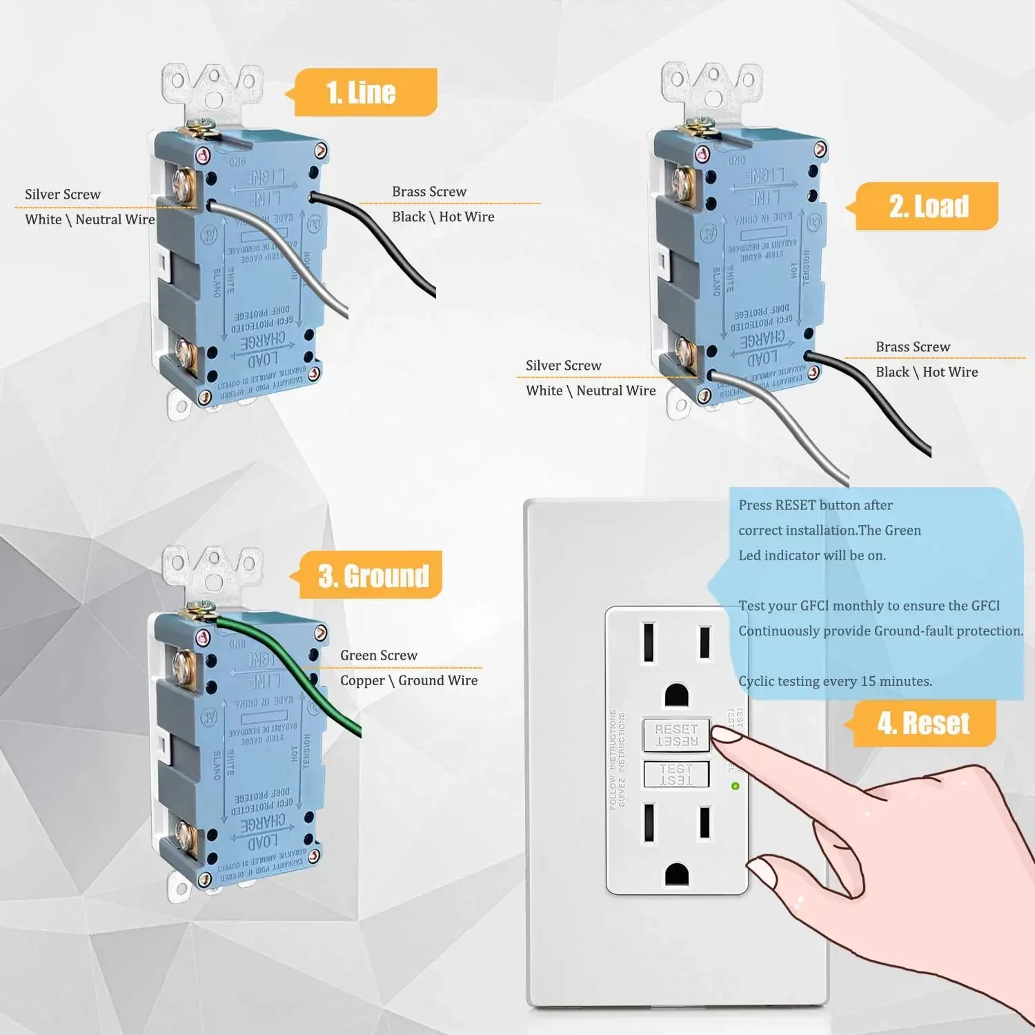 ETL Lumex GF15 GFCI Wall Receptacle Outlet 15A Double White Ivory ...