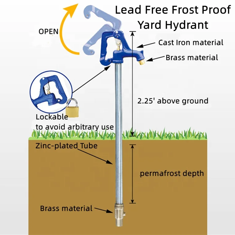 Frost Proof Yard Hydrants With Corrosion-resistant Stand Pipe - Buy ...