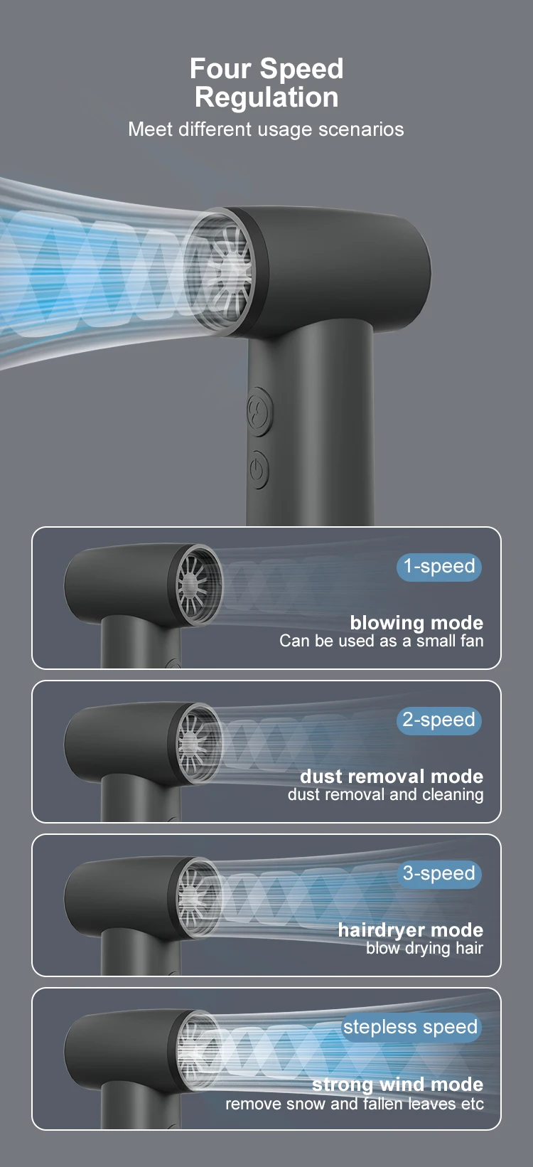 100000RPM Turbo Jet Fan - Efficient Dust Removal Tool