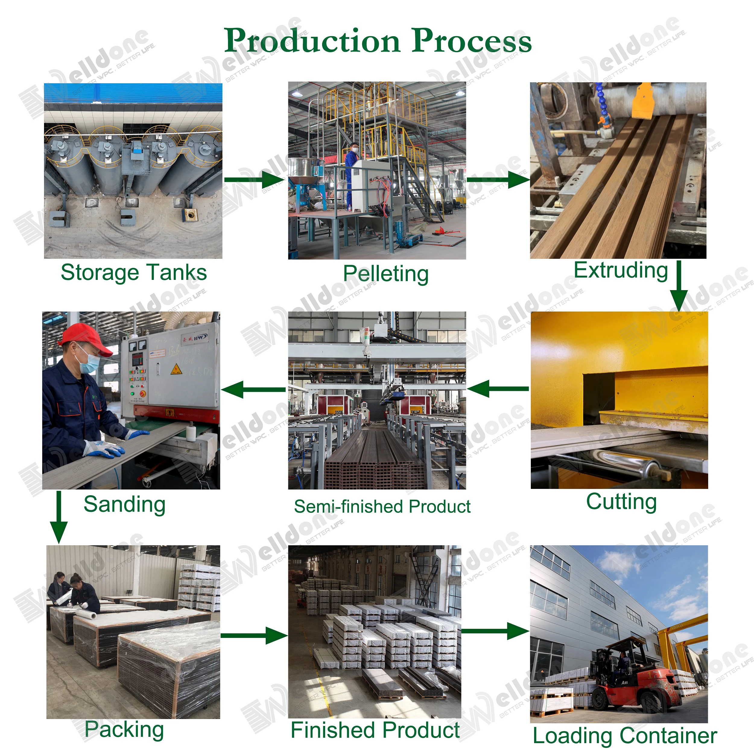 WPC Post Square Tube - Durable and Stylish Outdoor Solutions