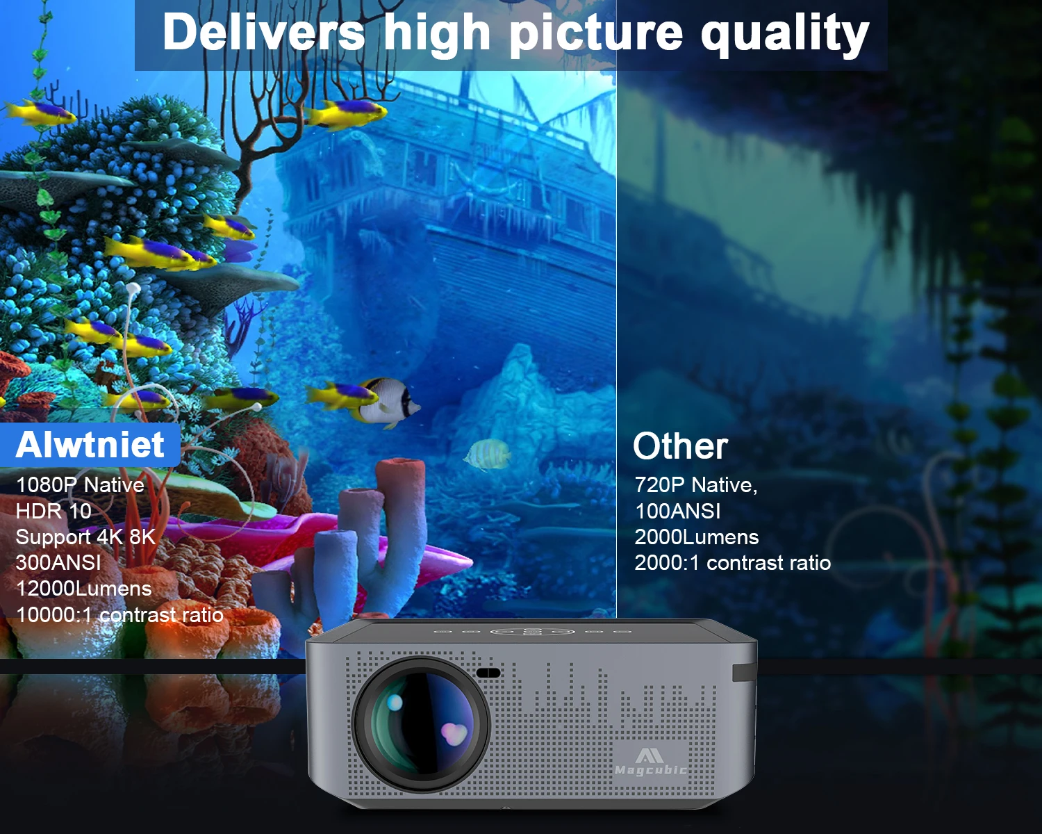Transpeed High Quality X1 Pro Projector With 300ansi Lumen 4k Smart ...