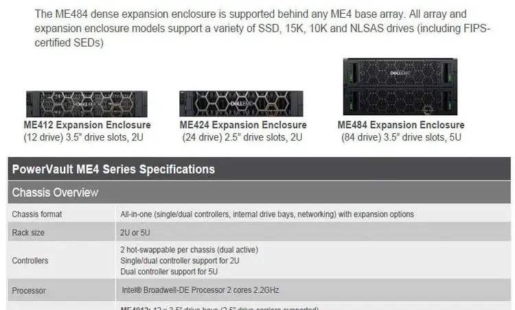 Emc Powervault Me4 Series Me484 Jbod 84x3.5 5u Network Networking ...