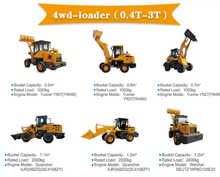 New Design 4x4 Mini Loader - High Load Moment & Versatility