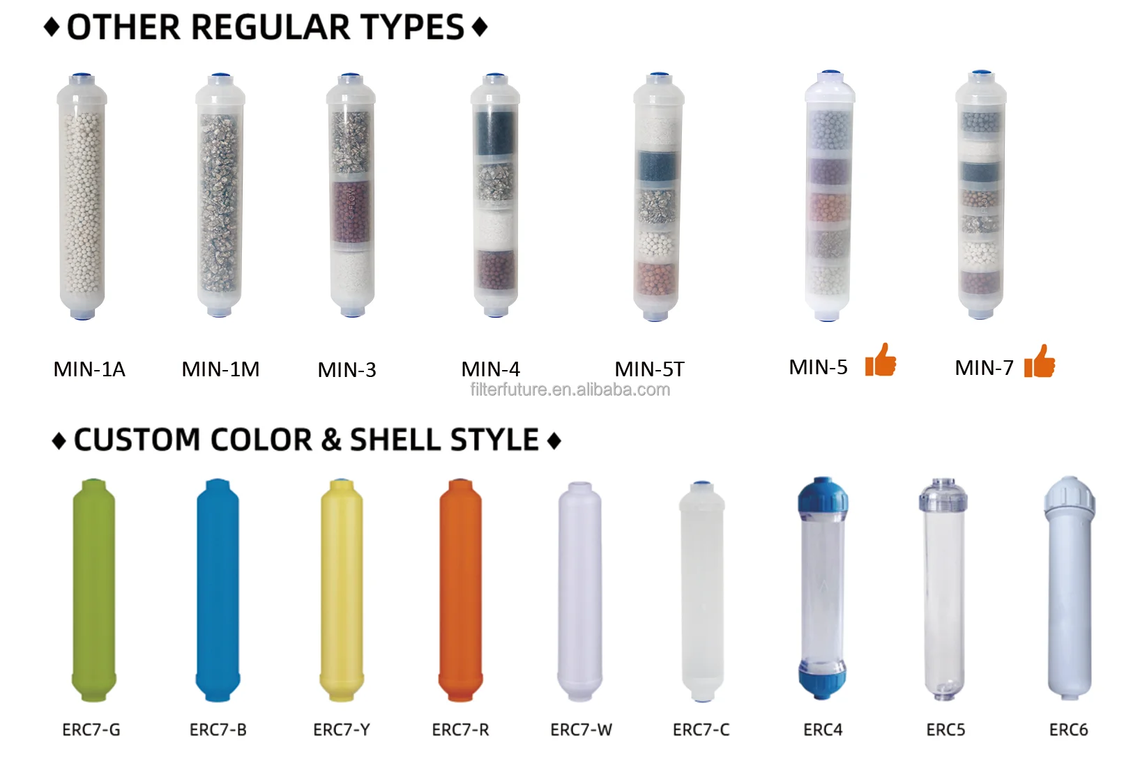 Cheap 3 4 5 6 7 Stage Mineral Stone Alkaline Water Filter Replacement ...